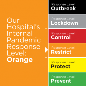 » Level Orange (Restrict) and Essential Care Partners