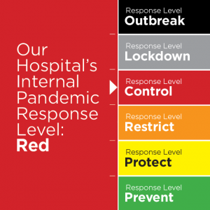 » Level Red (Control) and Essential Care Partners