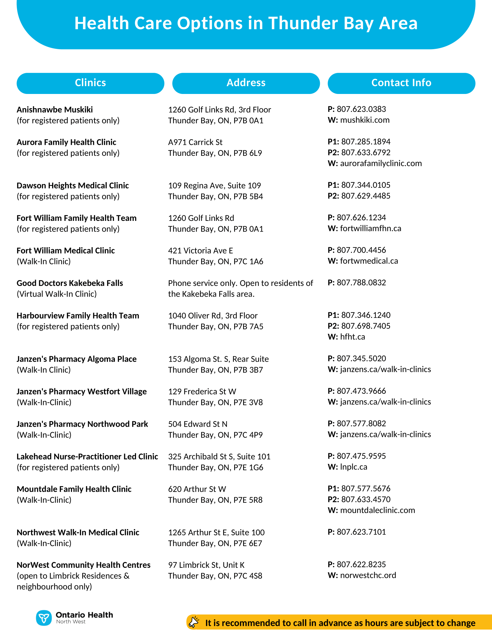 » Respiratory Illness